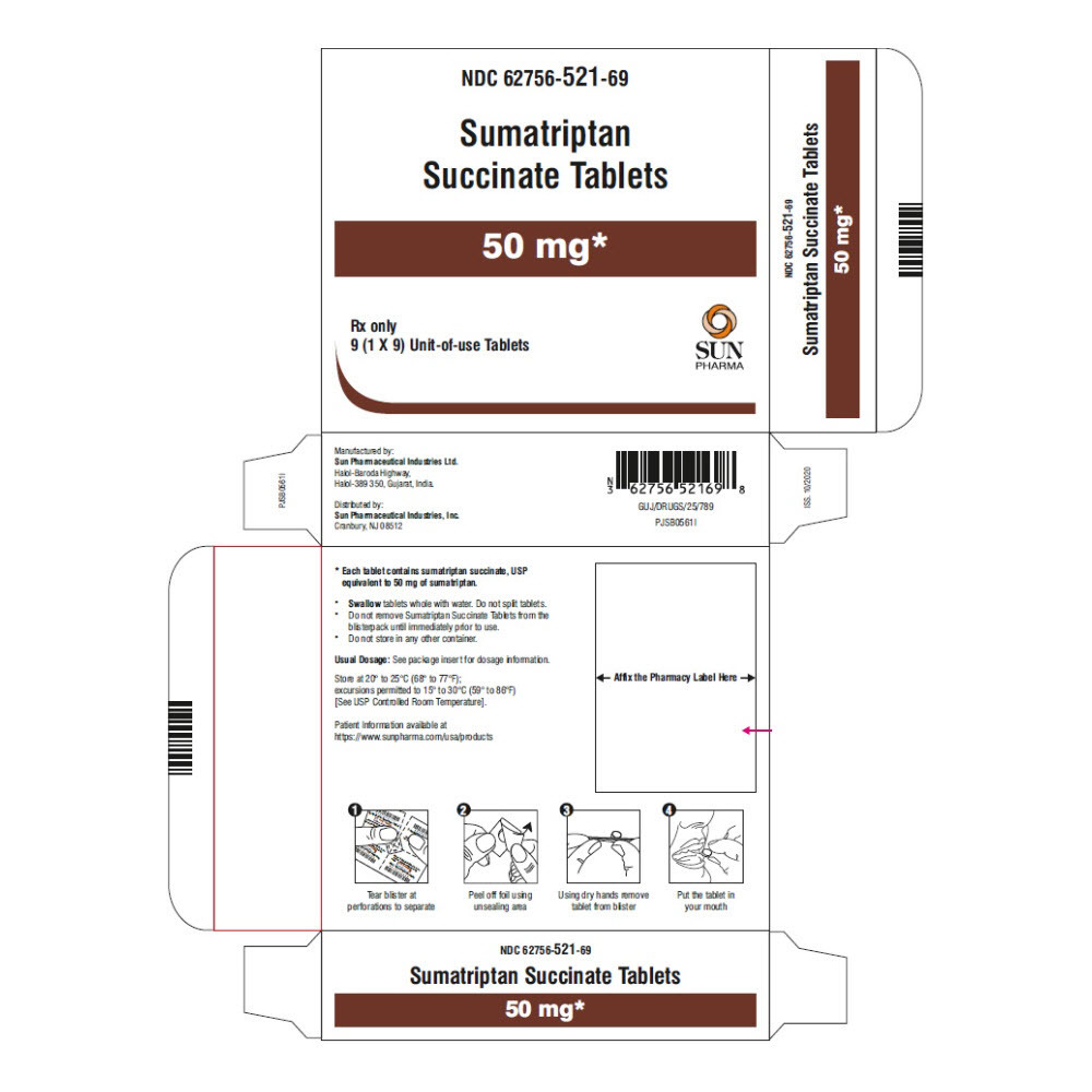 Sumatriptan Succinate Tablets, 50mg | Bound Tree