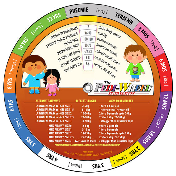 Pedi-Wheel Pediatric Emergency Pocket Reference | Bound Tree