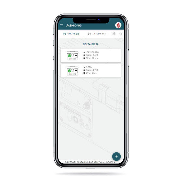BloodCOMM Annual Subscriptions | Bound Tree