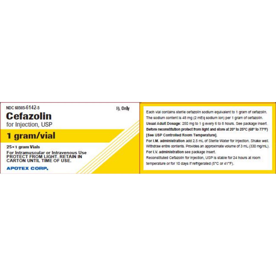 Cefazolin, 1gm Vial | Bound Tree