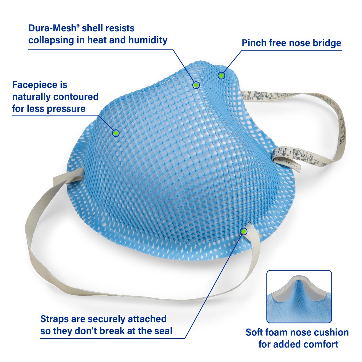Moldex N95 Disposable Healthcare Particulate Respirator & Surgical Mask ...