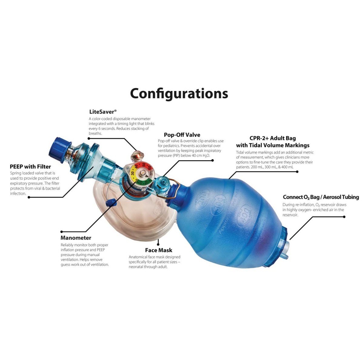 Mercury Medical Small Adult CPR-2+ Bags with Tidal Volume Markings ...