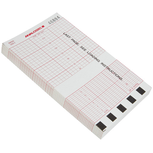 EKG/ECG Paper | Bound Tree