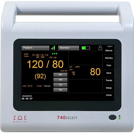 Multi Parameter Units | Bound Tree