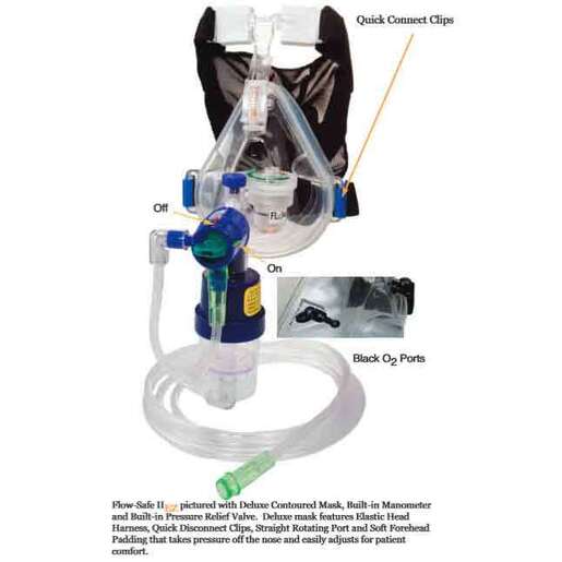 Flow-Safe II EZ Disposable CPAP Systems | Bound Tree